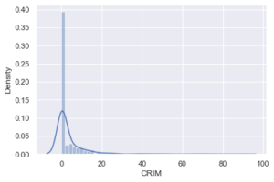 【pandas】外れ値を確認・除去する方法【df.quantile()】 | セルフメソッドな生き方