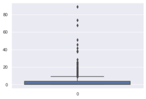 【pandas】外れ値を確認・除去する方法【df.quantile()】 | セルフメソッドな生き方