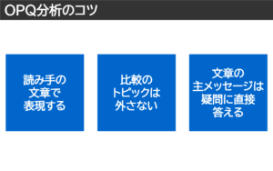 【ドキュメント作成】読み手の疑問を明らかにする「OPQ分析」 | セルフメソッドな生き方